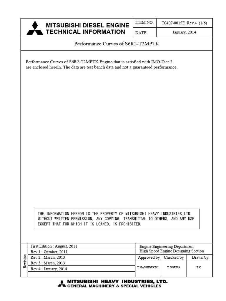 Engine PERFORMANCE CURVE S6R2-T2 MPTK | PDF | Engines | Diesel Engine