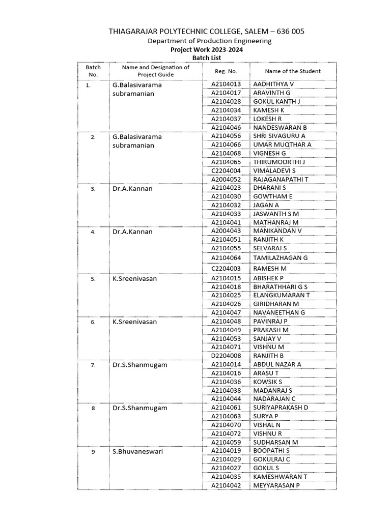 Project Batch List | PDF