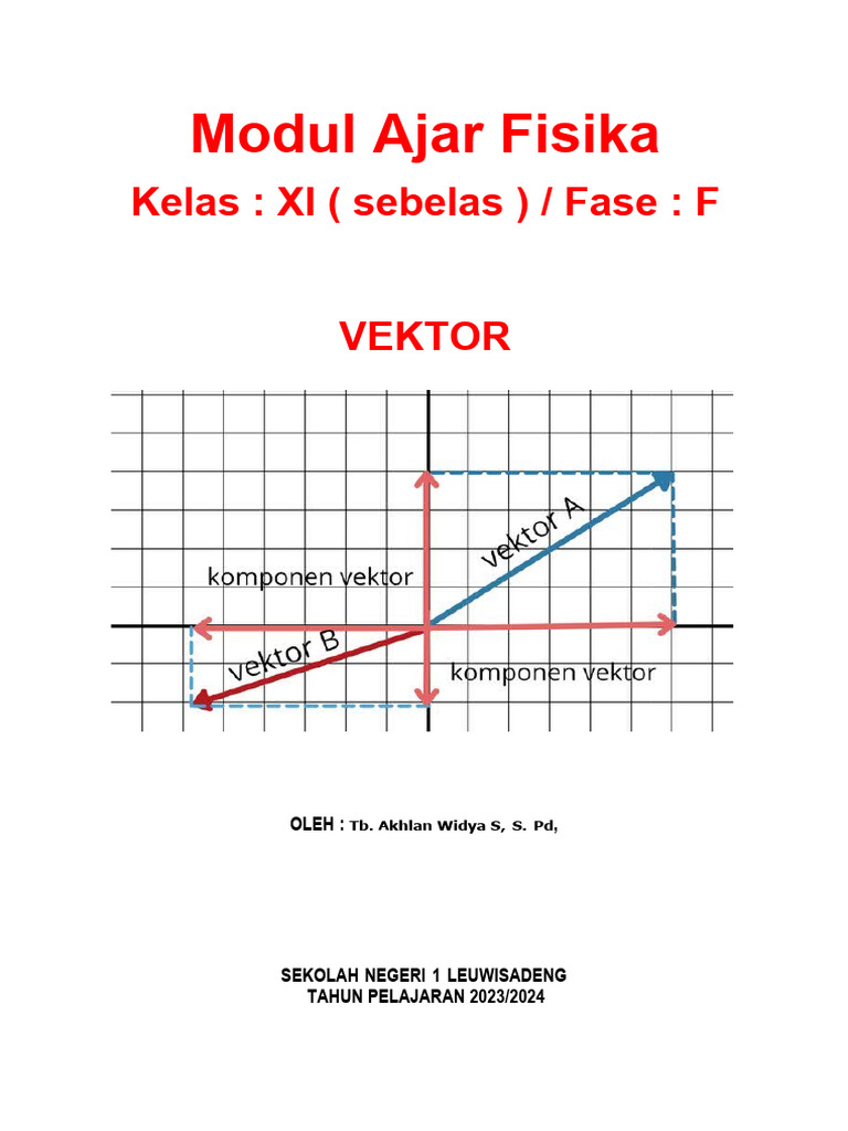 Modul Vektor Pdf