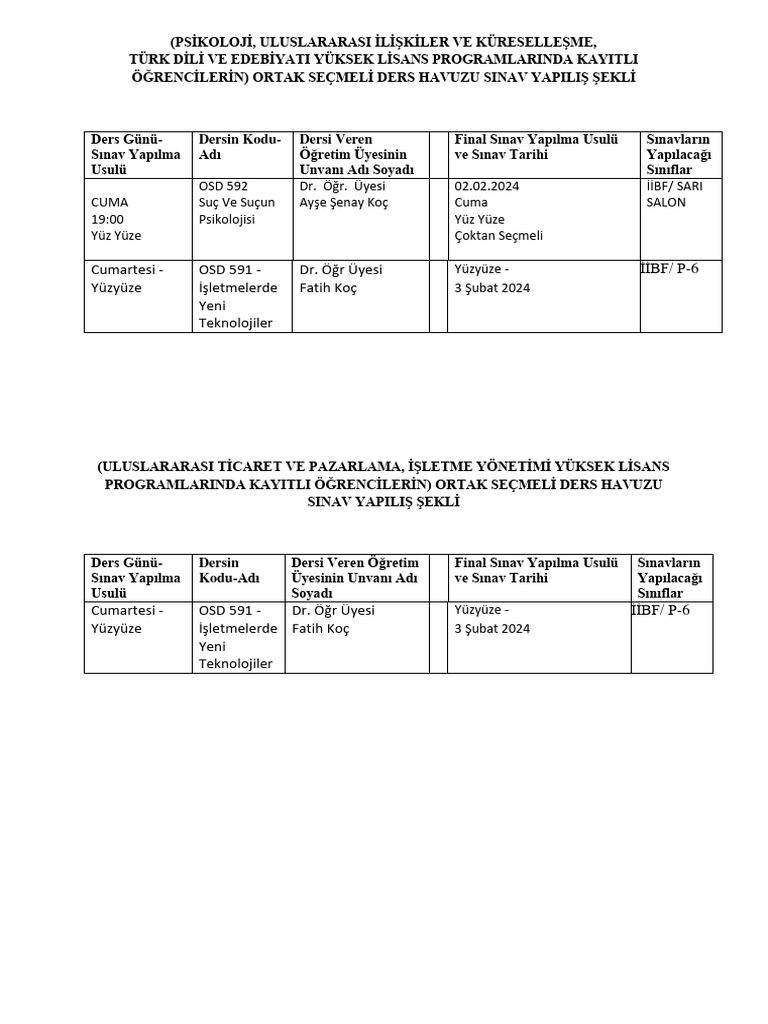 Sobe Fi̇nal Sinav Yapiliş Şekli̇ | PDF