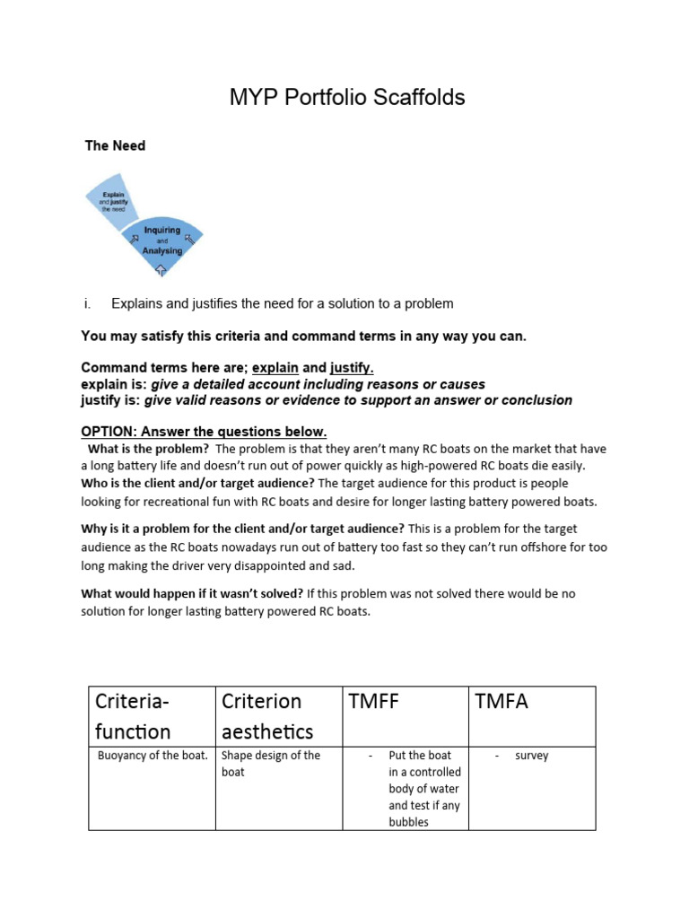 MYP Portfolio Scaffolds Word | PDF | Boats | Water
