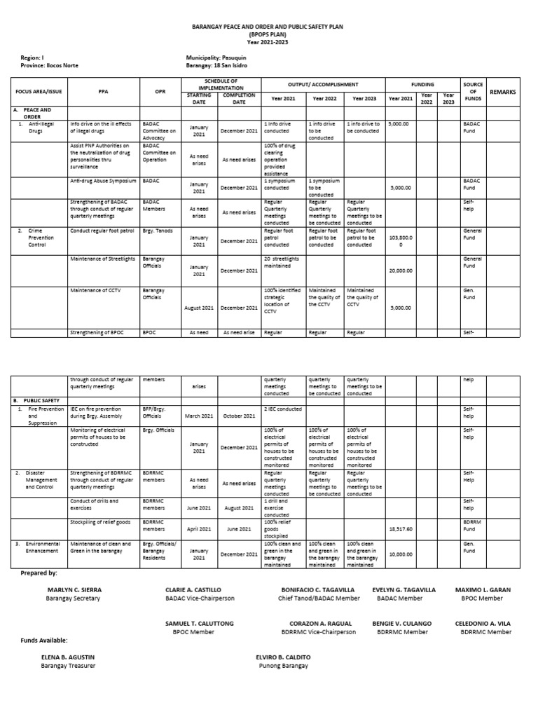 Barangay Peace and Order and Public Safety Plan 2021-2023 | PDF | Public Sphere