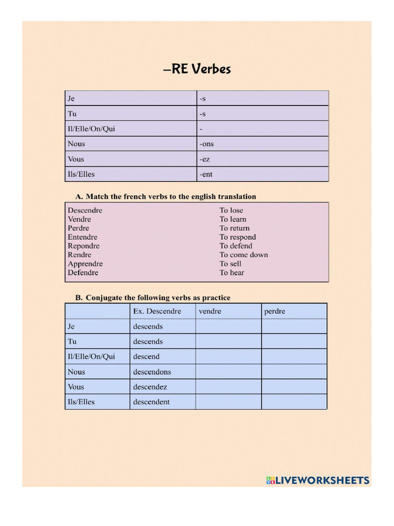 Er Verbs | PDF