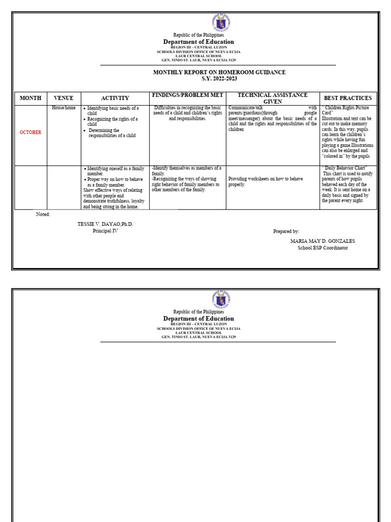 SAMPLE MONTHLY REPORT ON GUIDANCE MAY GONZALES Updated | PDF | Behavioural Sciences | Psychology