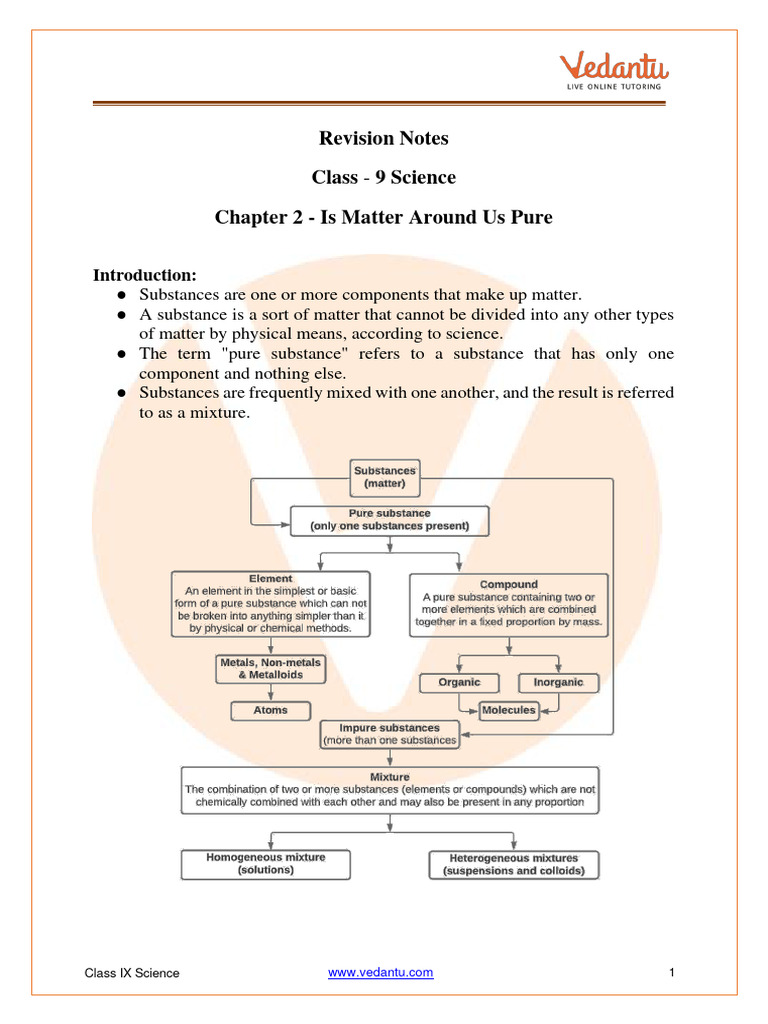 Is Matter Around Us Pure Class 9 Notes CBSE Science Chapter 2 (PDF ...