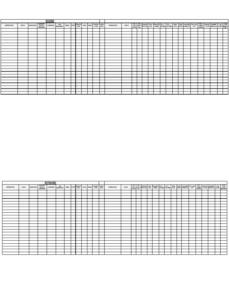 IESIRI - INTRARI Cafea BACAU | PDF