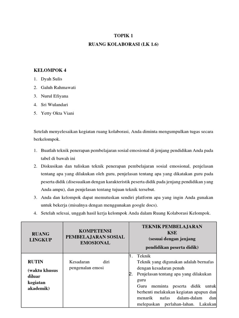 Topik 1 Ruang Kolaborasi Kelompok 4 | PDF