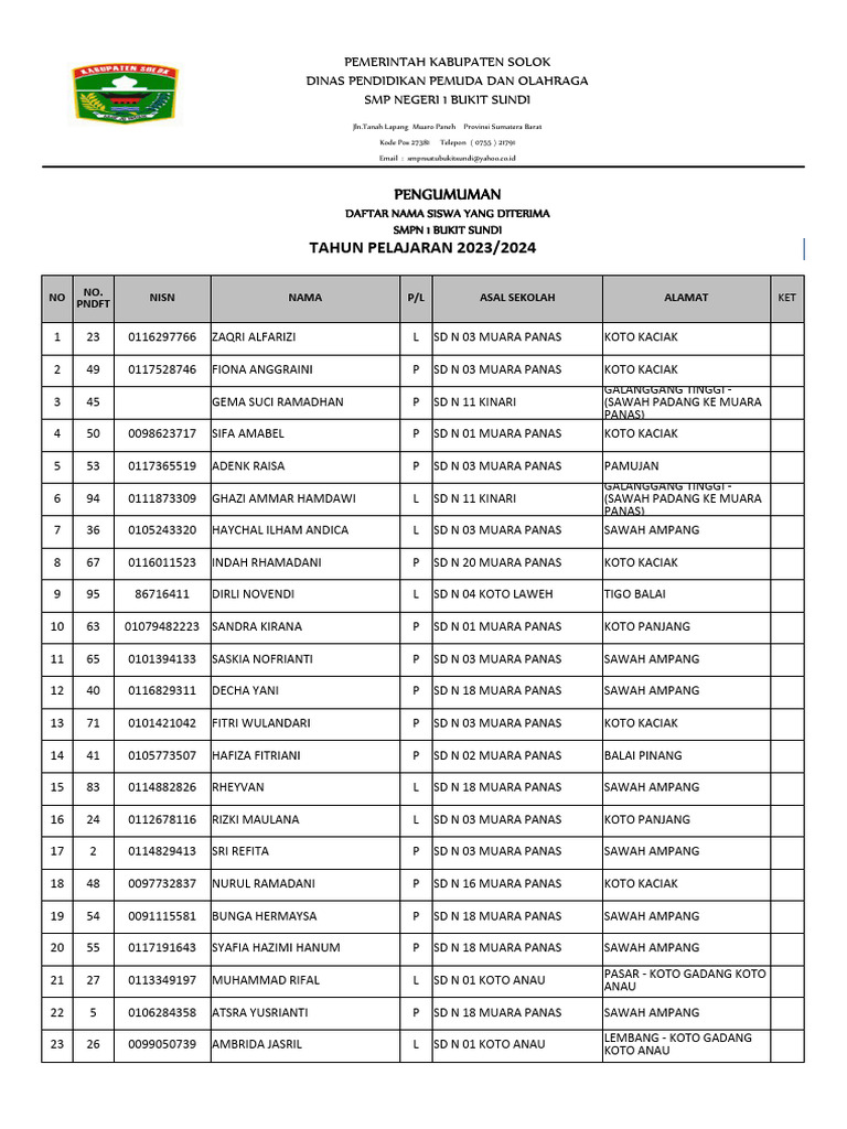 Siswa Baru 2023 Pdf