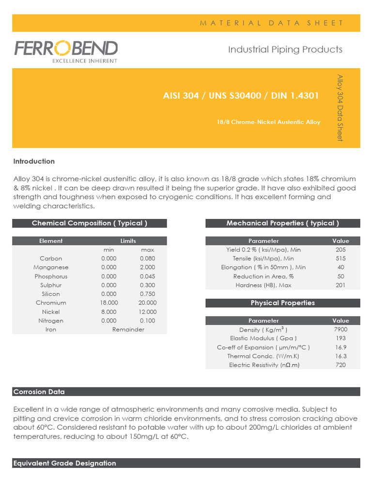 Alloy 304 Data Sheet for Piping Products | PDF | Stainless Steel ...