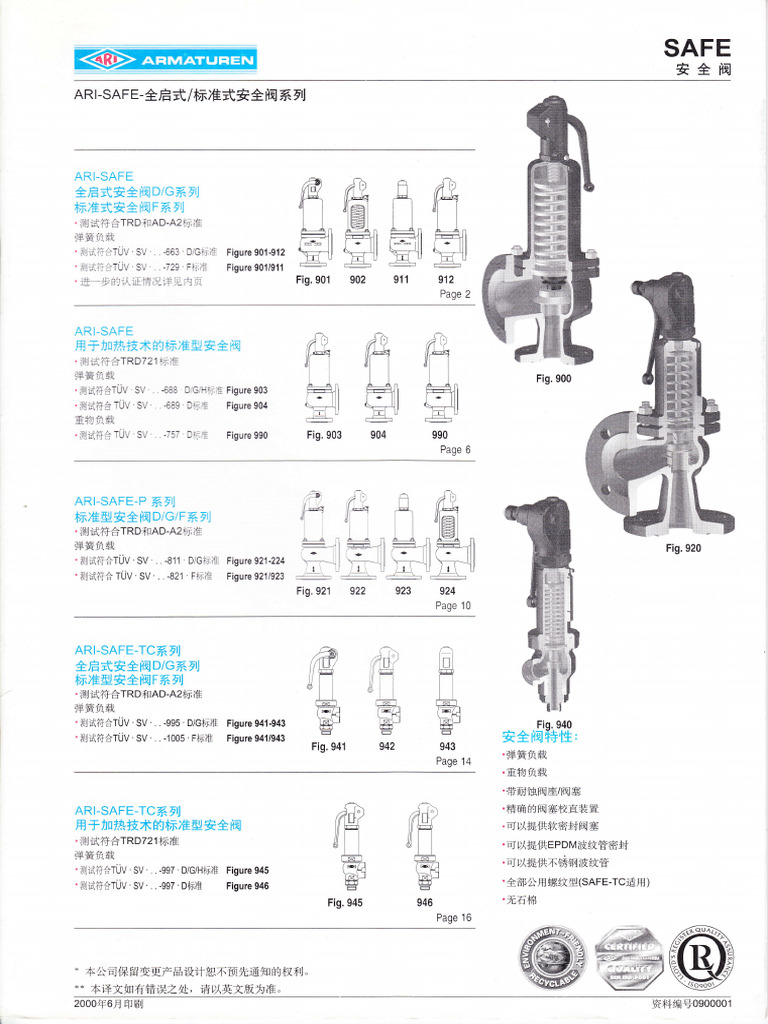 SAFETY VALVE For Boiler Drawing | PDF