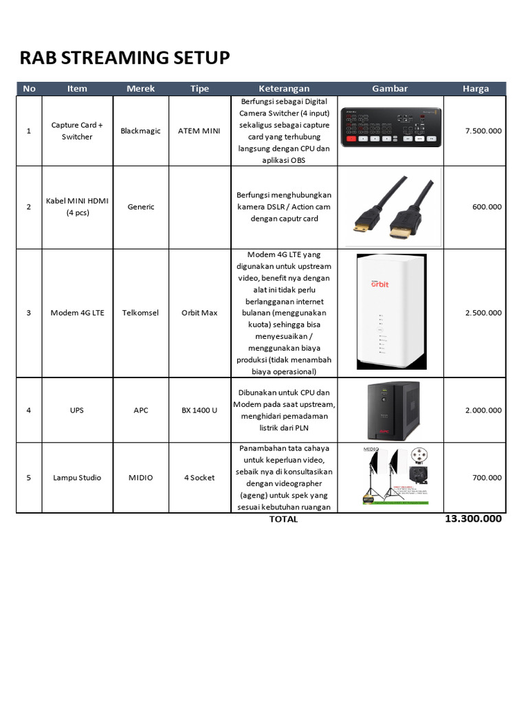 RAB Streaming Setup | PDF