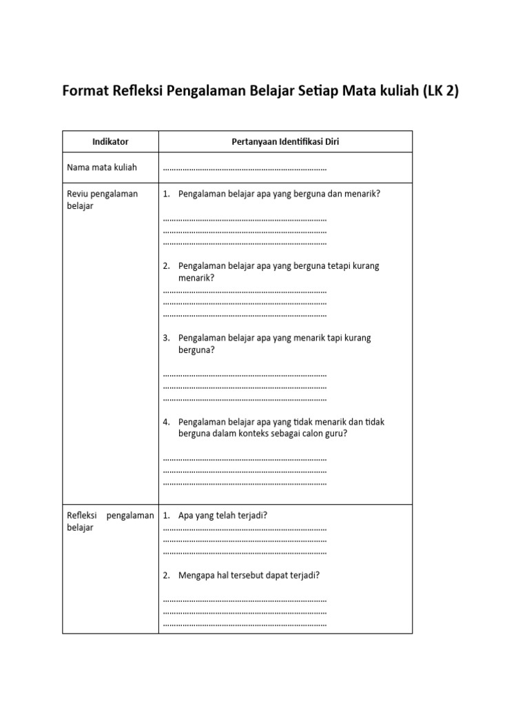 Format LK 2 Refleksi Pengalaman Belajar | PDF | Karier & Perkembangan