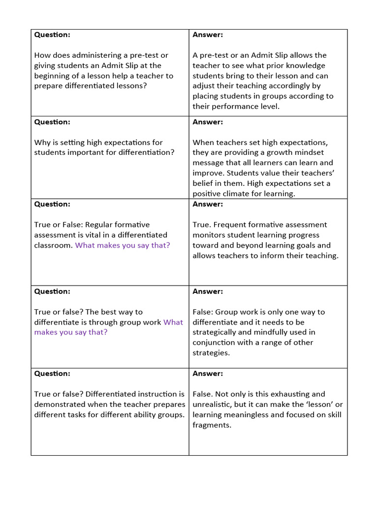 Differentiated Instruction Strategies Explained | PDF | Differentiated ...