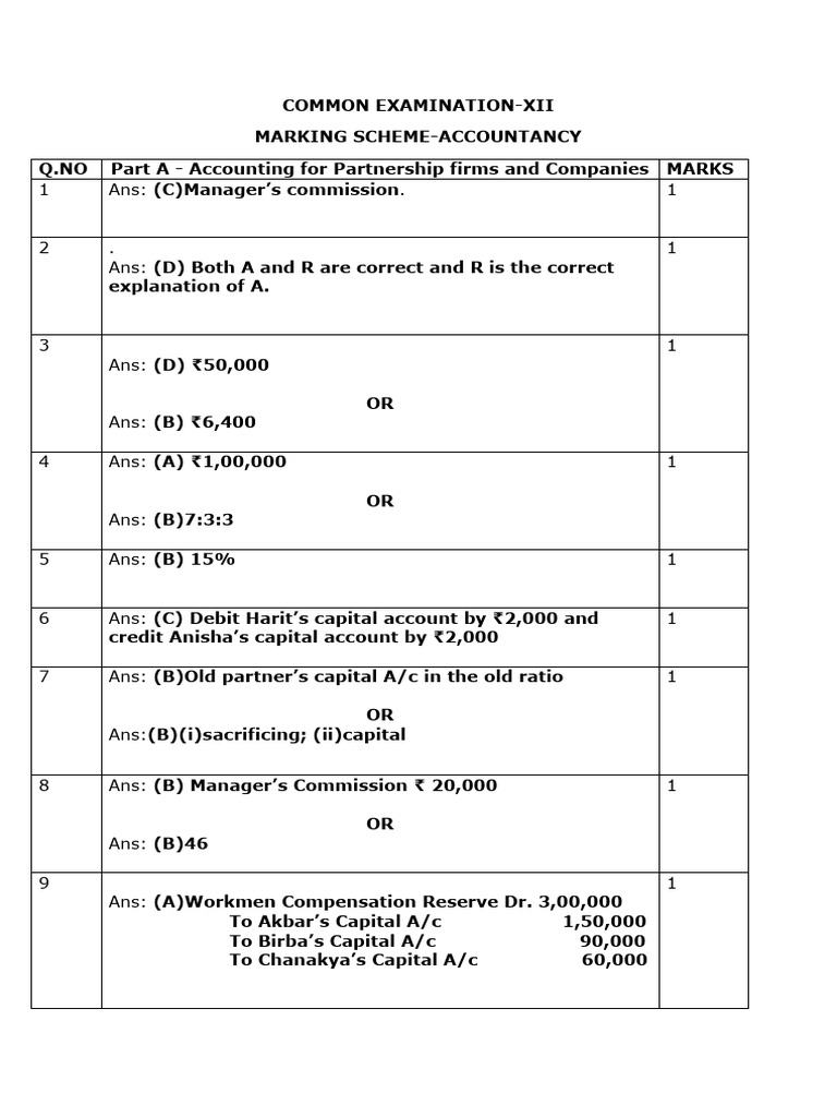 1MS-CLASS XII ACC - Common Board-2022-23 (2) - 230329 - 142033 | PDF ...