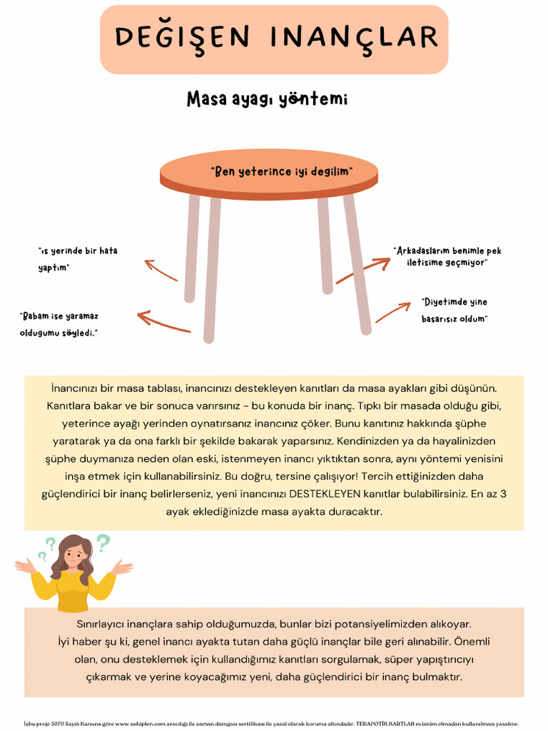 Terapoti Kartlar | PDF