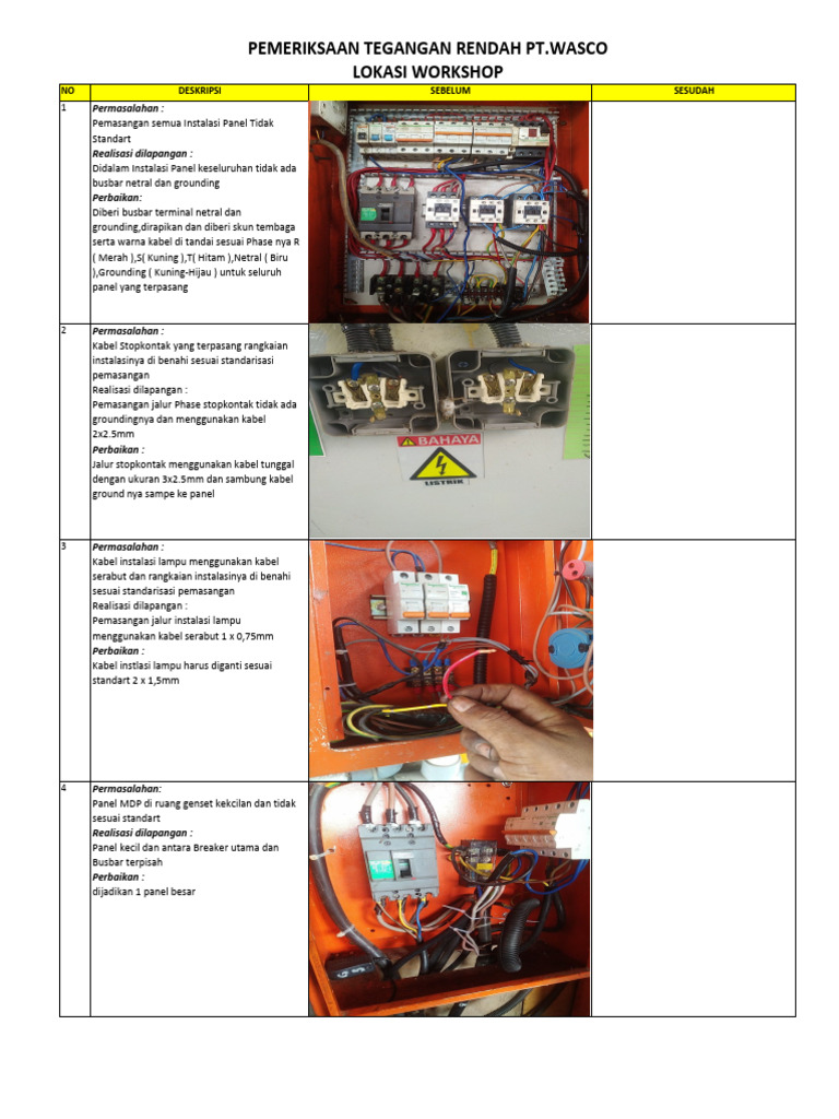 3 - Eviden Pengujian SLO PT Wasco Site Adaro-1 | PDF