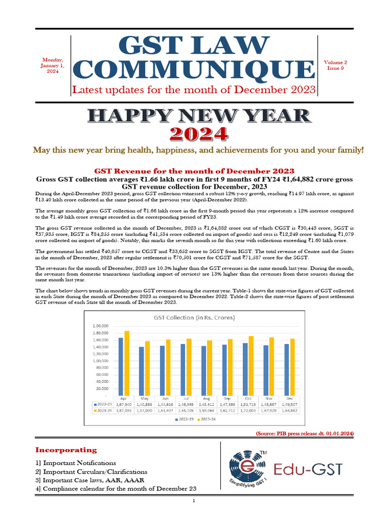 December 2023 GST Revenue Update | PDF | Taxes | Taxation