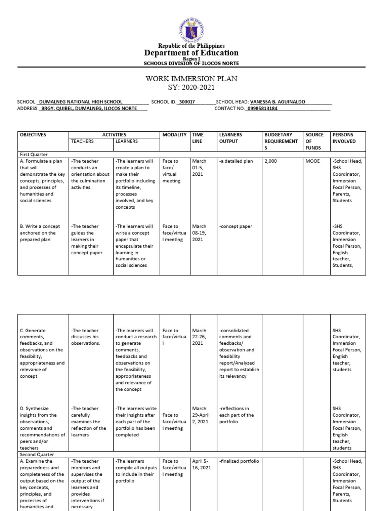 Humss Final Immersion and Deployment Plan | PDF | Learning | Cognitive Psychology