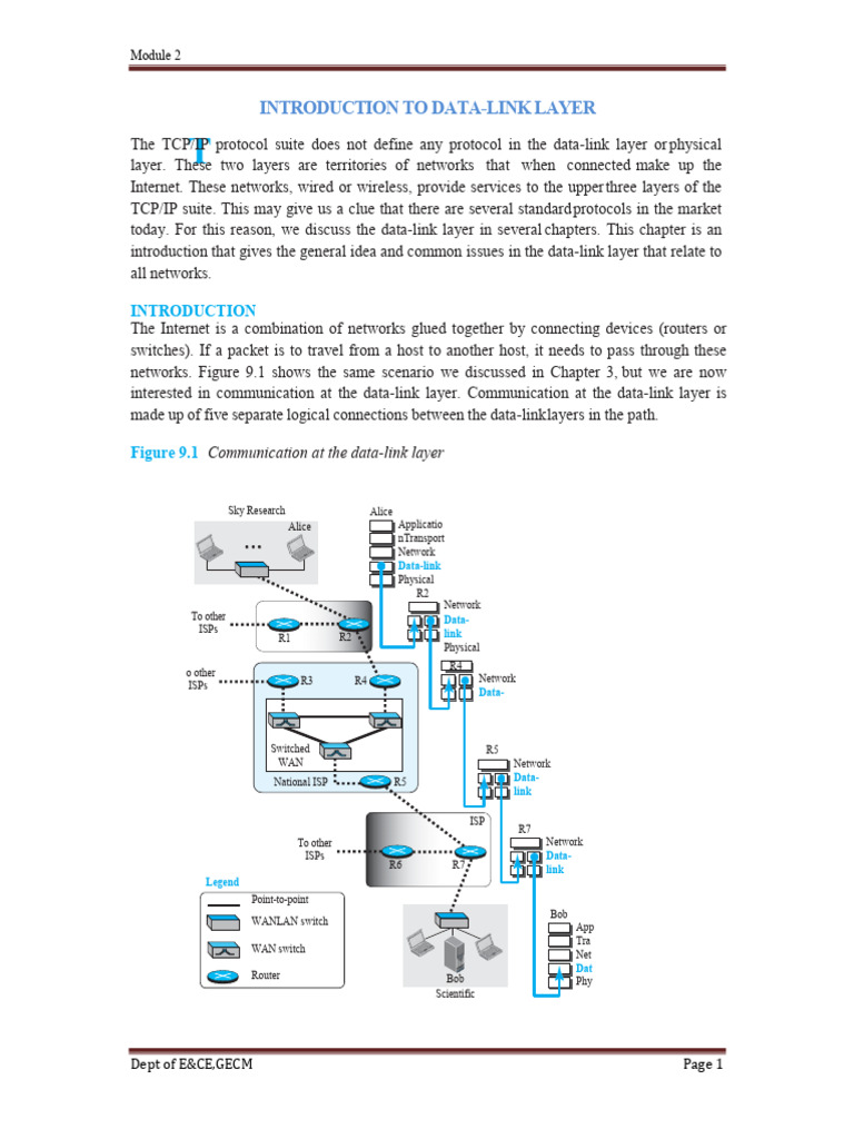 Module 2 | PDF | Internet Protocols | Computer Network