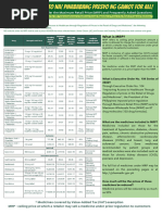 Generics Menu Card | PDF