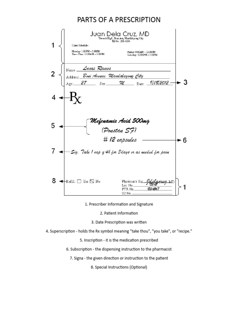 Parts of A Prescription | PDF