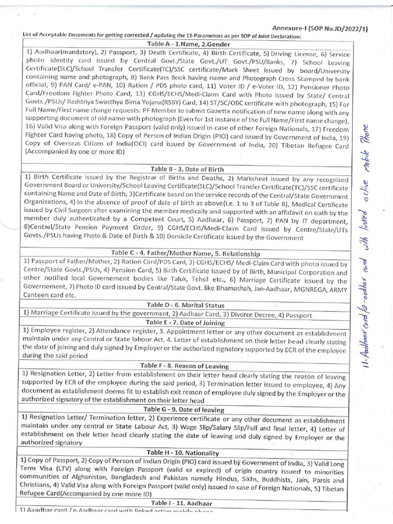 Joint Declaration Form | PDF