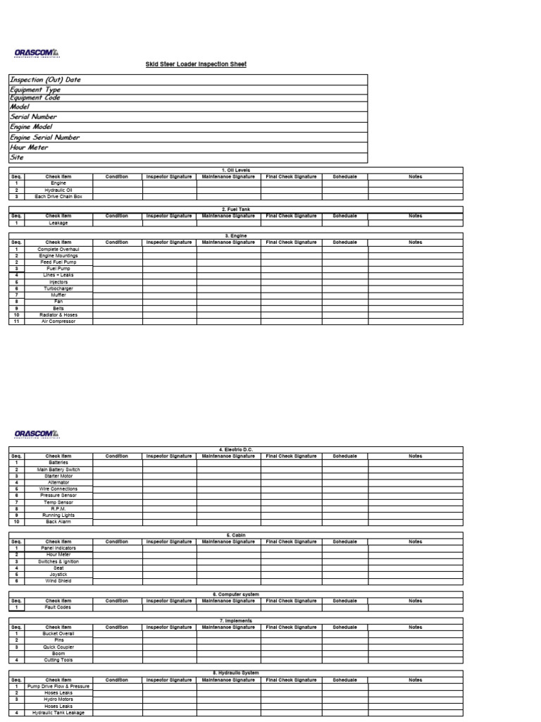 Skid Steer Loader Inspection Report (OUT) | PDF | Leak | Engines