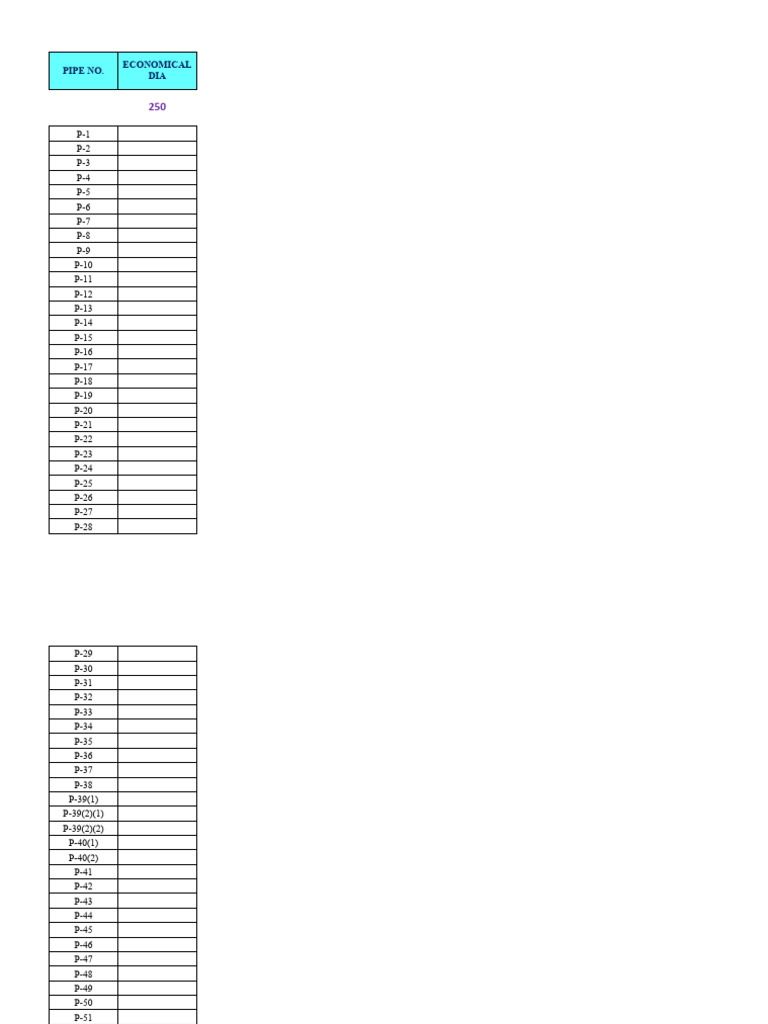 Economic Size | PDF | Pump | Pipe (Fluid Conveyance)
