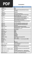 MLV5 コンバートマニュアル | PDF