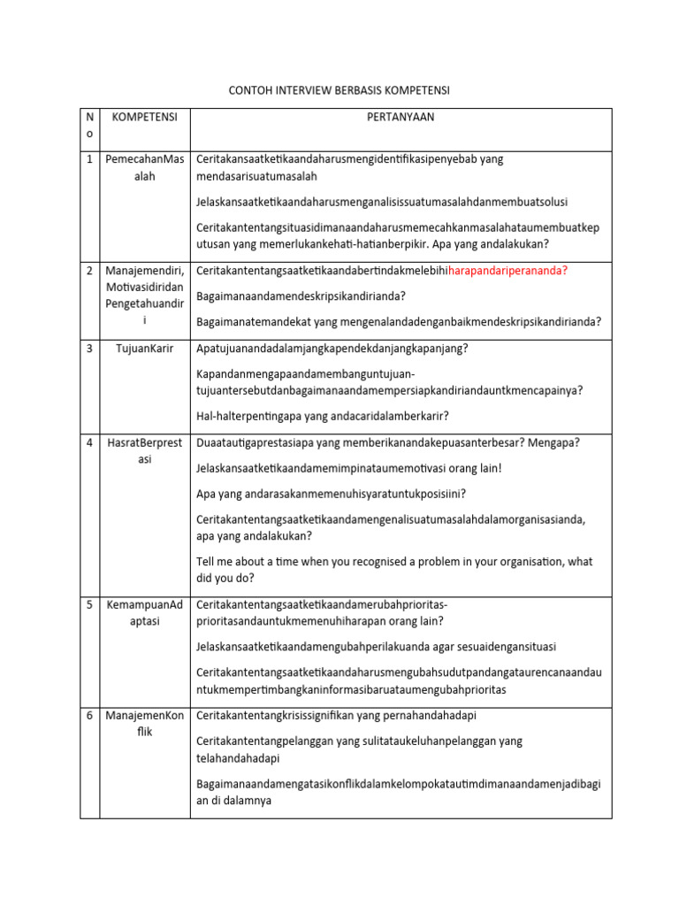 Contoh Pertanyaan Interview Kompetensi | PDF