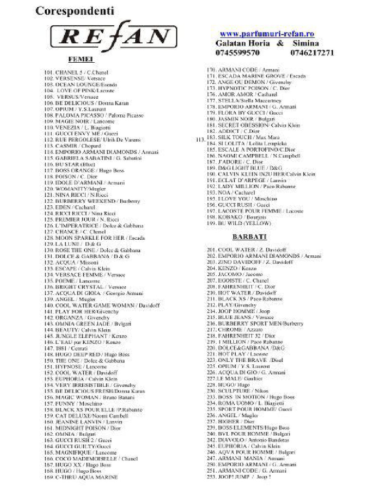 Corespondenti Parfumuri Refan | PDF