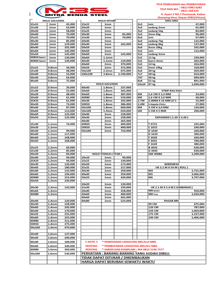 List Harga MBS Rev 2 Mei'2023 | PDF
