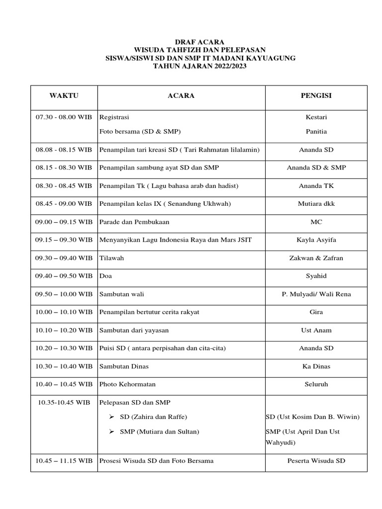 Draff Acara Dan Petugas-1 | PDF