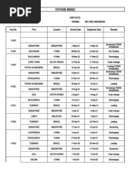 Format Crew List | PDF | Foreign Language Studies