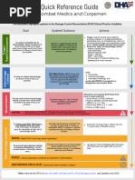 Community Based Assessment Checklist (CBAC) Form | PDF | Hand ...
