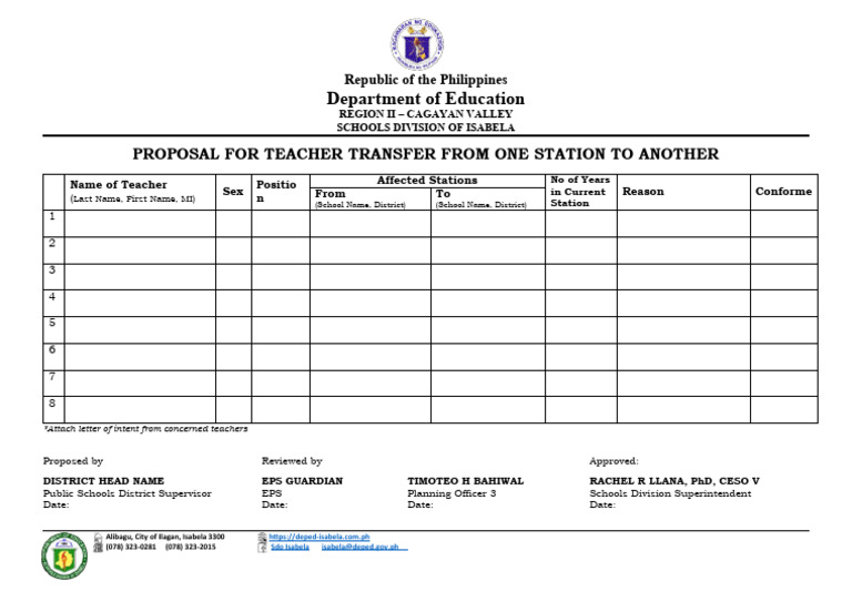 Template For Teacher Transfer Requests and Movements | PDF