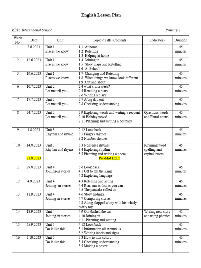 P1 English Lesson Plan Format | PDF | Linguistics | Human Communication