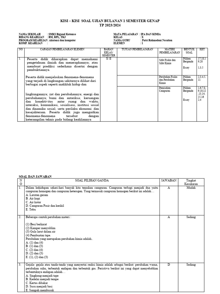 Kisi-Kisi IPA Dan Kimia Kelas X-BM, TKJ Dan RPL | PDF