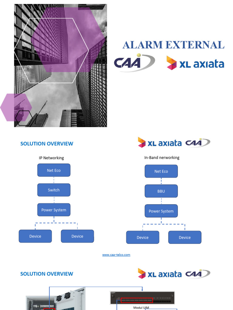 External Alarm MTS3900 | PDF | Business | Computers