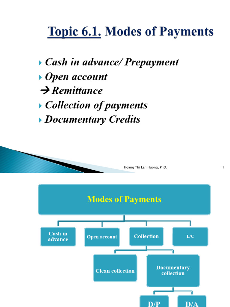 Handout 6.1 - Modes of Payments | PDF | Payments | Banks