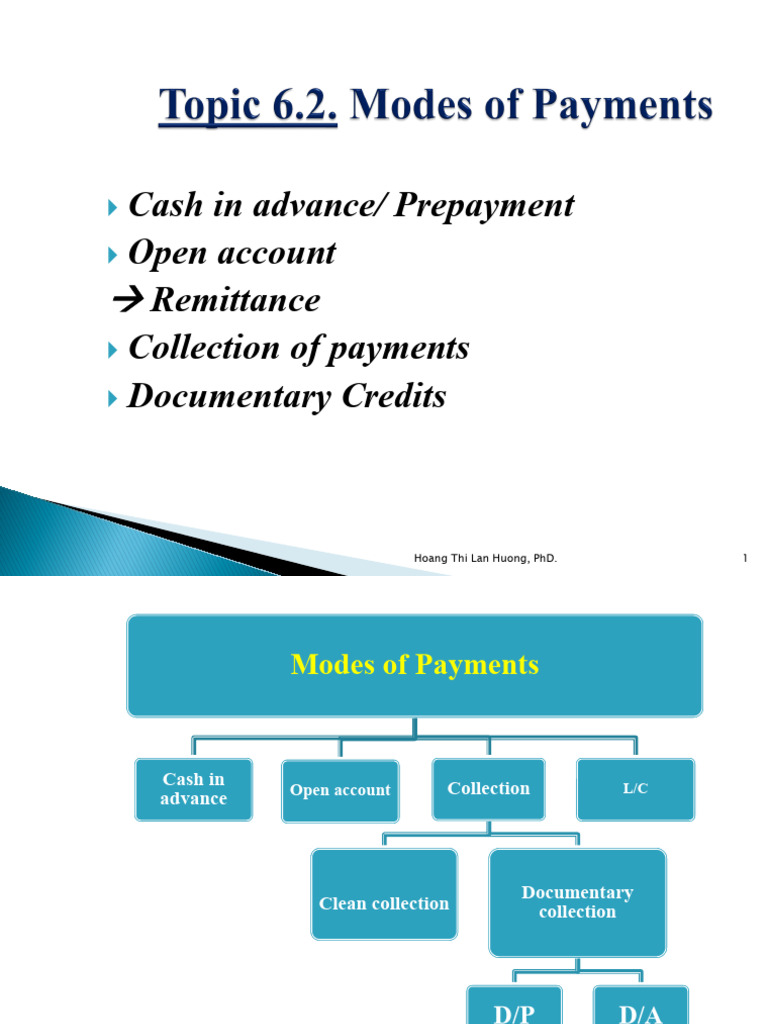 Modes of Payment in International Trade | PDF | Letter Of Credit ...