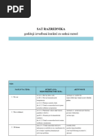 Sat Razrednika-Program | PDF
