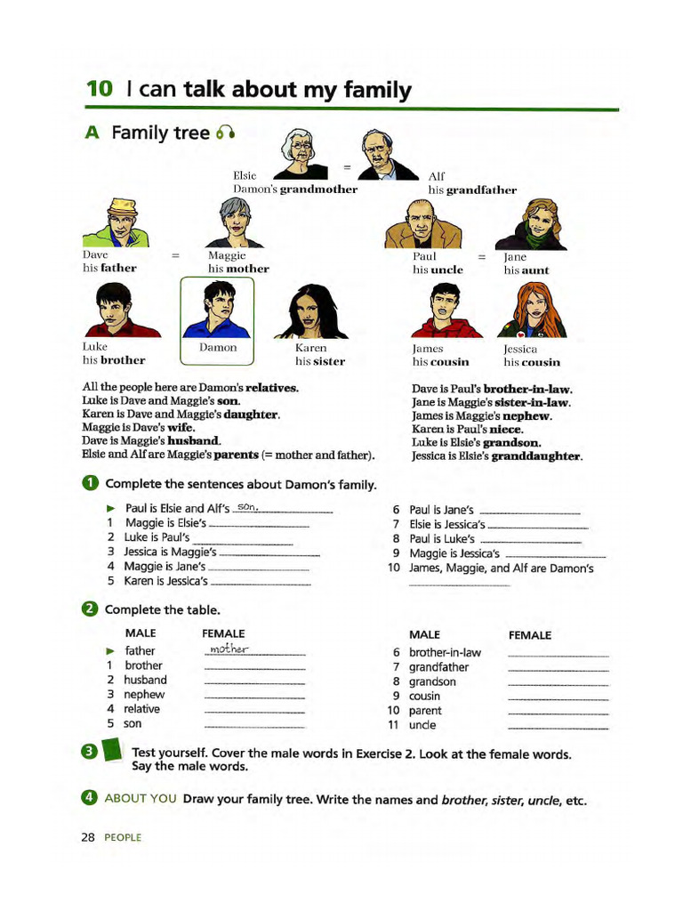 Vocabulary - Family Members | PDF