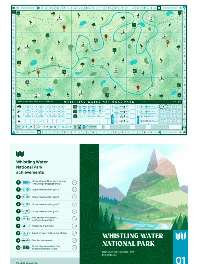 Waypoints Map1 A4 | PDF