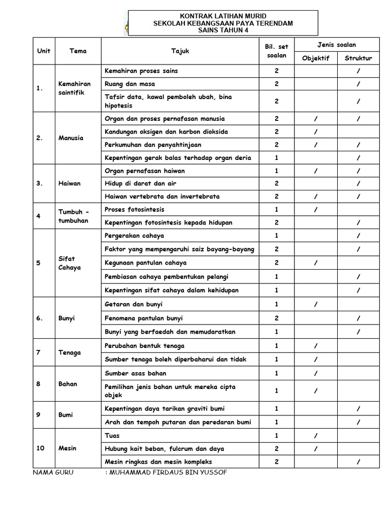 Kontrak Latihan Sains Y4 | PDF