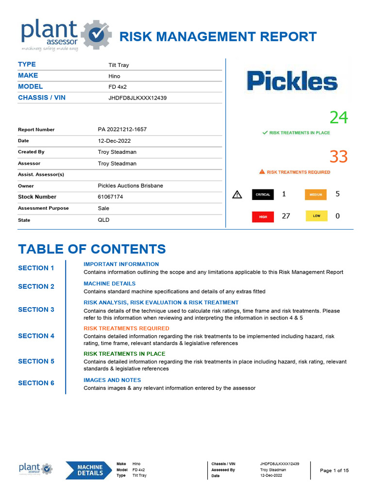Risk Management Report: Type Make Model Chassis / Vin | PDF ...