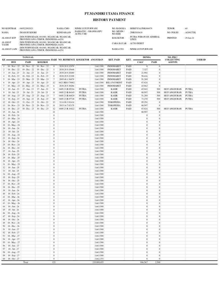 Hispay Imam Bukhori | PDF
