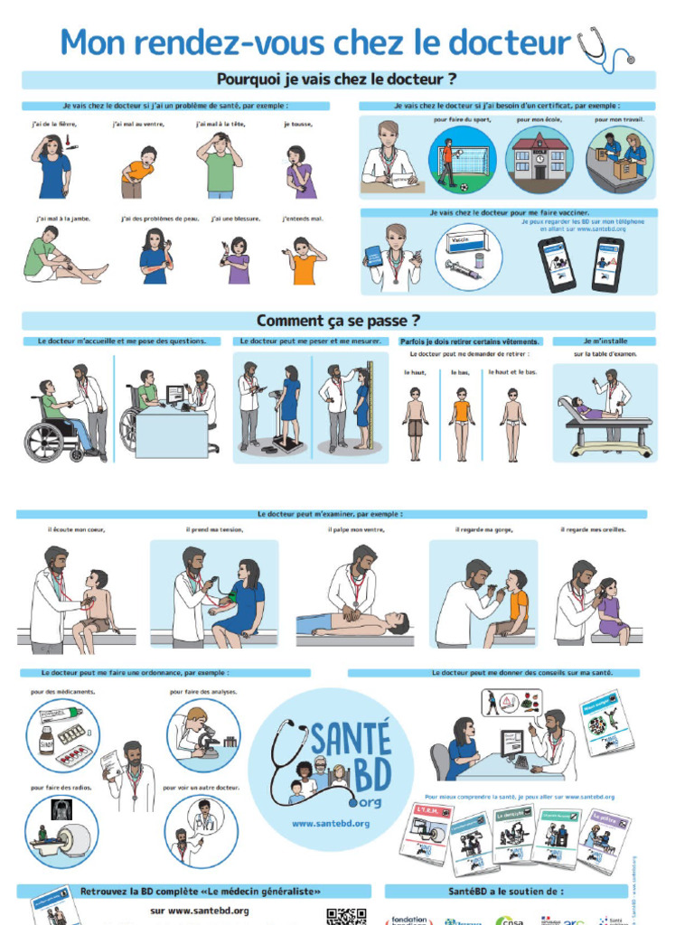 Mon Rendez-Vous Chez Le Docteur | PDF