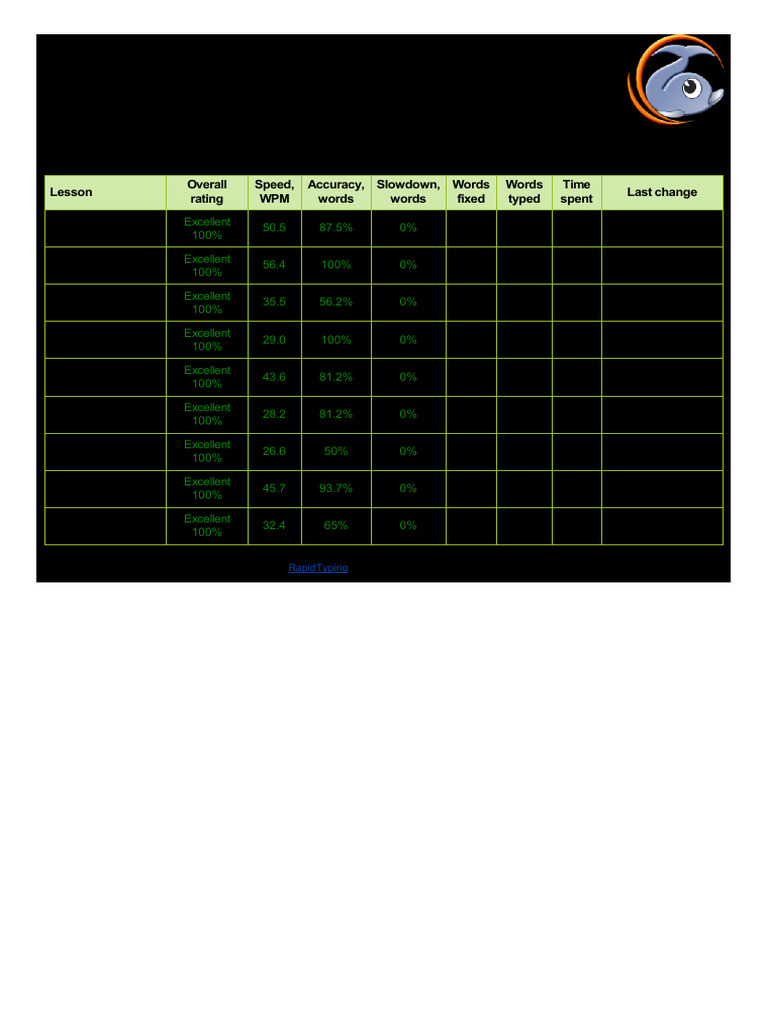 Xi Ips 1 Ahmad Alfan Fauzan | PDF | Tools | Human Communication Xi Ips 1 Ahmad Alfan Fauzan | PDF | Tools | Human Communication
