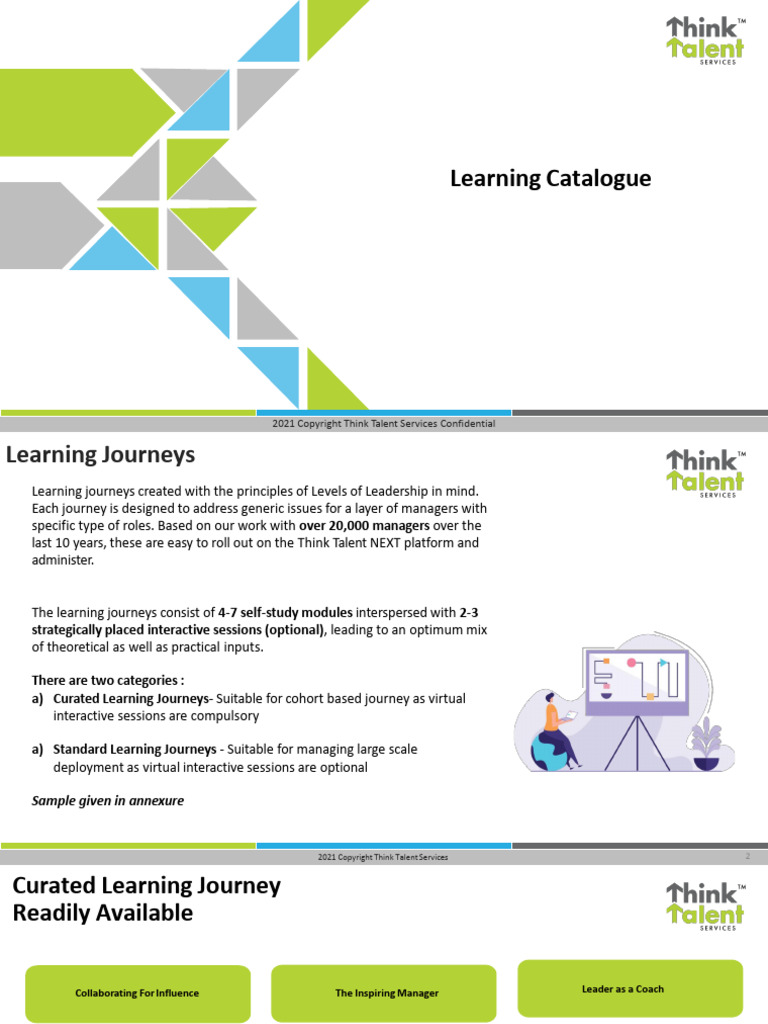 Learning Catalogue - Think Talent Services | PDF | Leadership | Learning